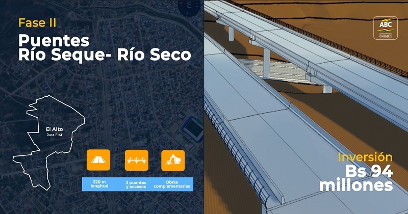 La ABC firma contrato para la construcción de los puentes Río Seque ...
